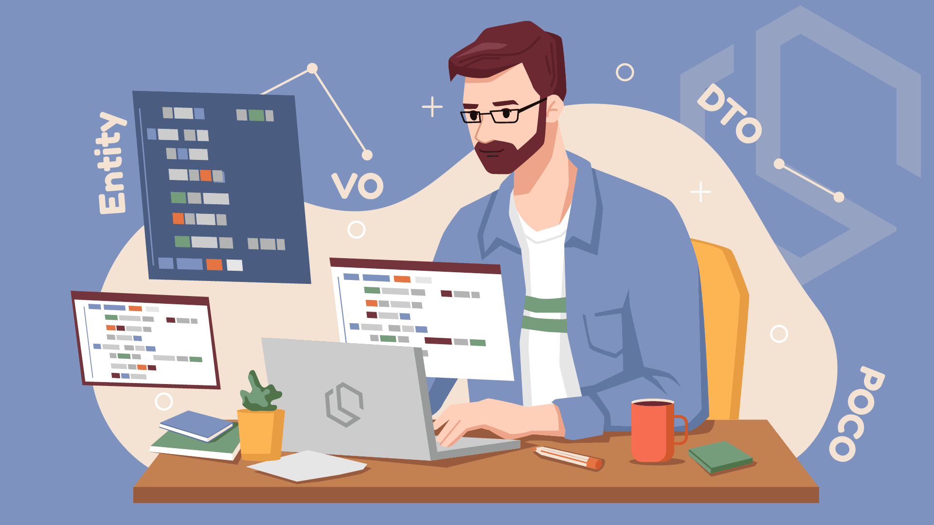 What is the difference between POCO, DTO, Entity, and VO?