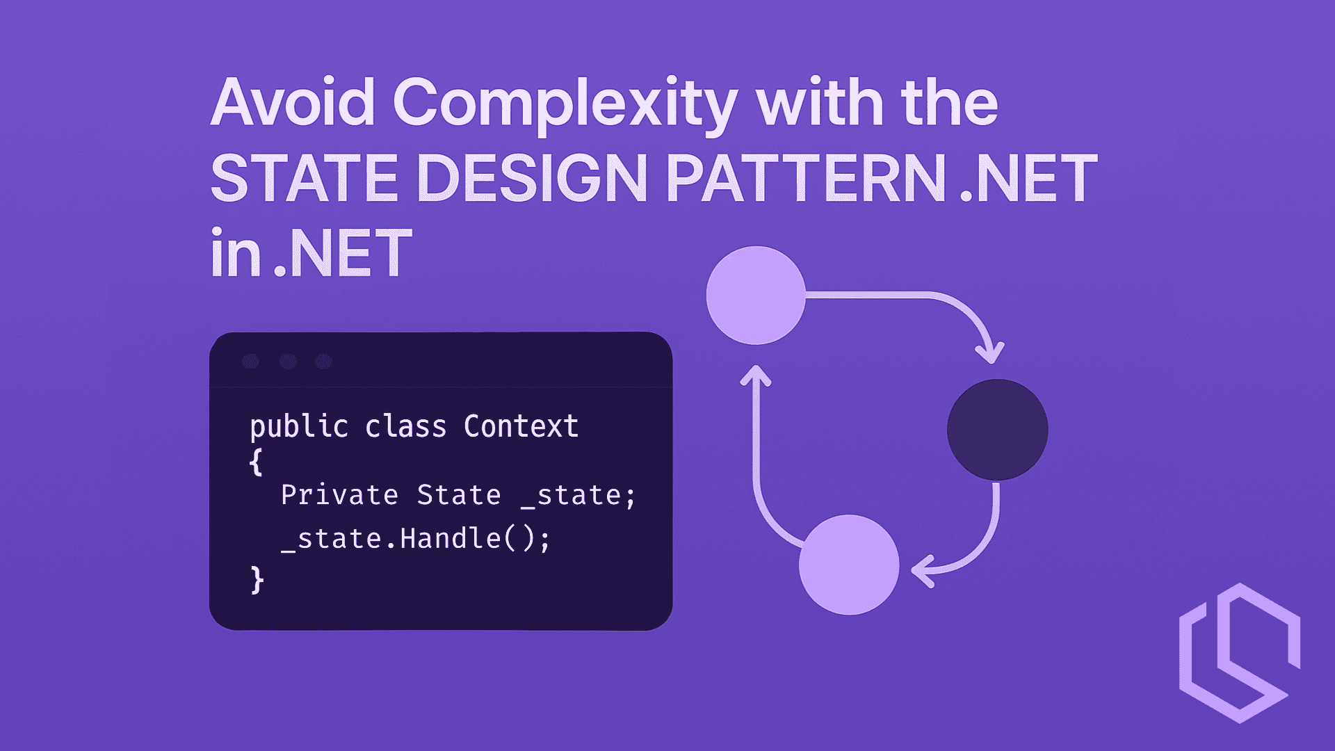 Avoid Complexity with the State Design Pattern in .NET