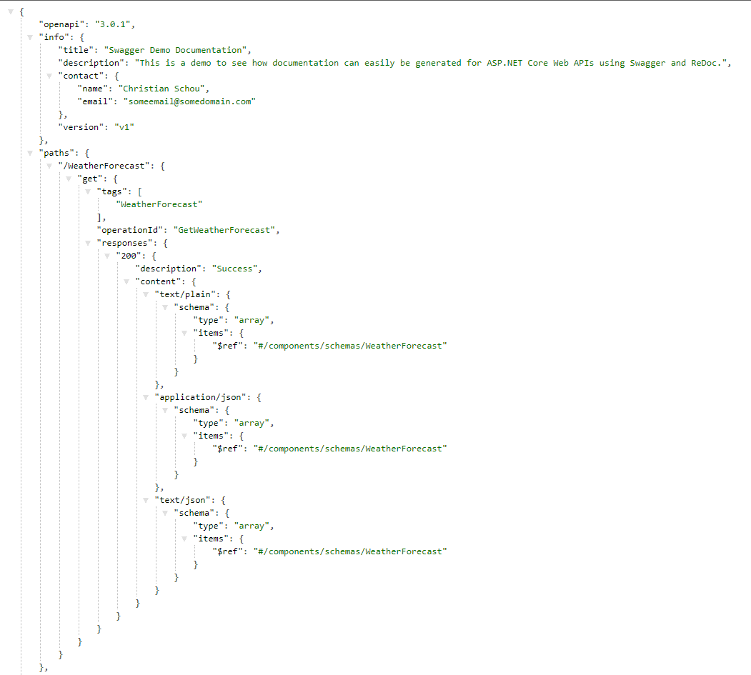 How to make API documentation using Swagger and ReDoc